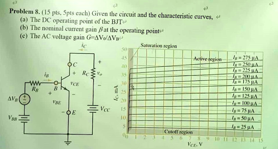 Problem 8. (15 pts, 5pts each) Given the circuit and the characteristic curves, (a) The DC ...