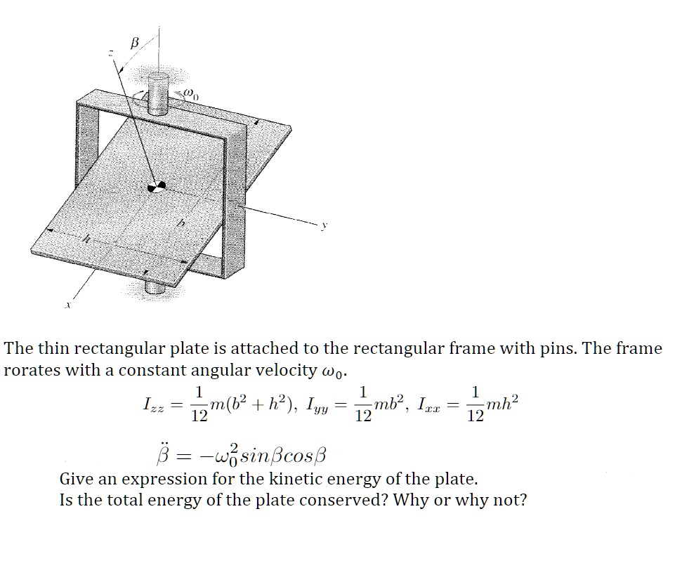 SOLVED: The thin rectangular plate is attached to the rectangular frame ...