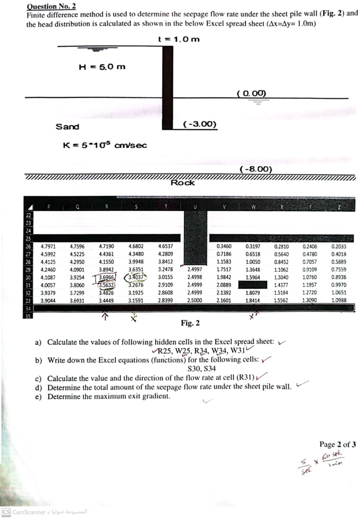 SOLVED: Texts: Question No. 2 Finite difference method is used to ...