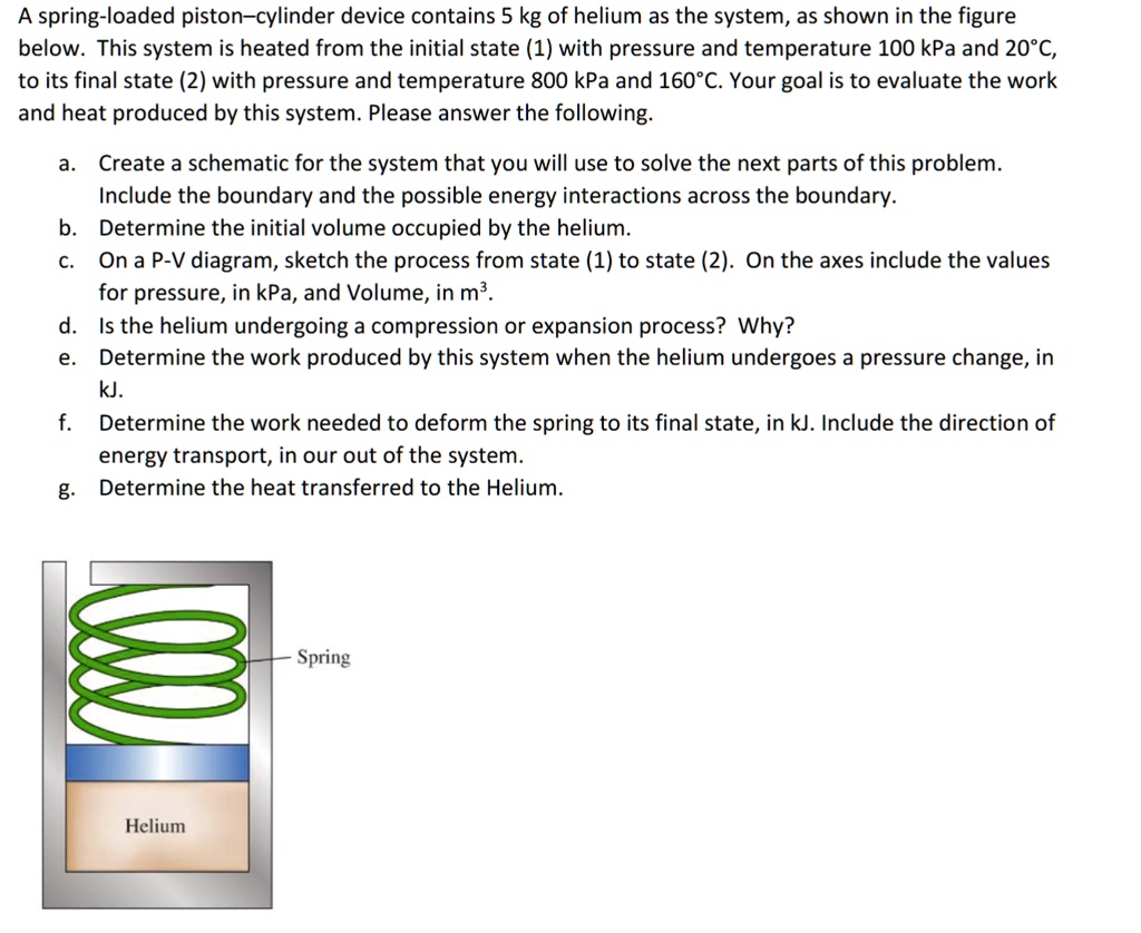 SOLVED: A spring-loaded piston-cylinder device contains 5 kg of helium ...