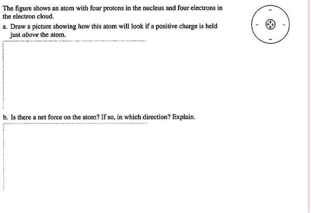 SOLVED: The figure shows an atom with four protons in the nucleus and ...