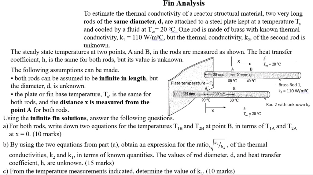 Fin analysis to estimate the thermal conductivity of a...
