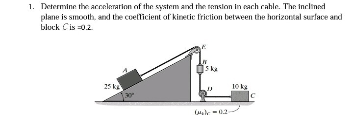 1 determine the acceleration of the system and the tension in each ...