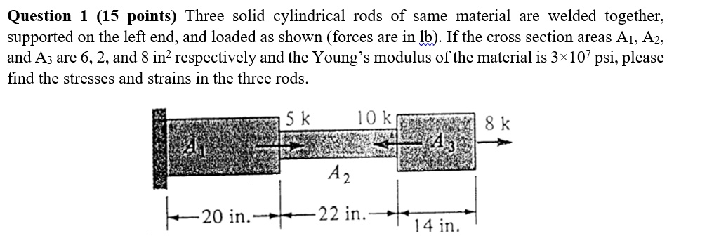 SOLVED: Question 1 (15 points) Three solid cylindrical rods of same ...