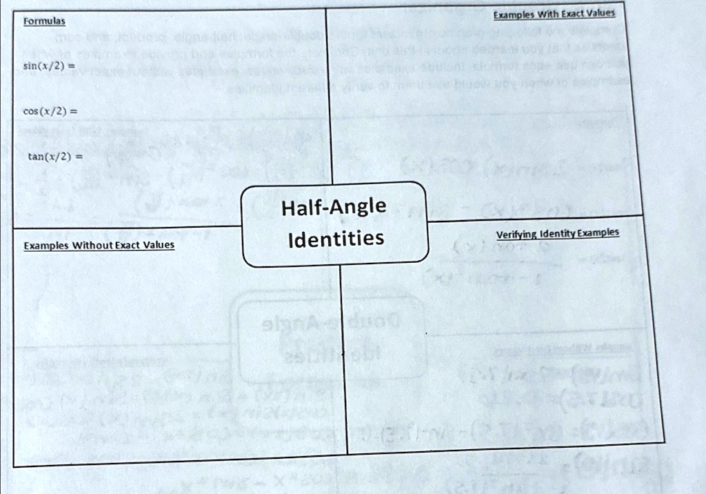 Formulas sin(x/2) = cos(x/2) = tan(x/2) = Examples With Exact Values ...