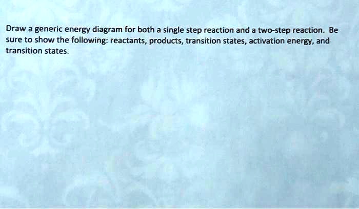 SOLVED: Draw a generic energy 'diagram for both a single step reaction ...