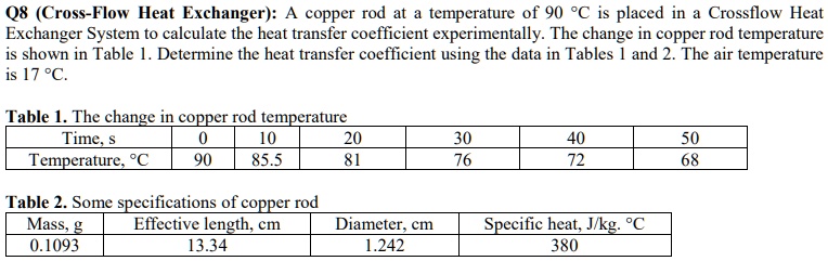 SOLVED: Q8 (Cross-Flow Heat Exchanger): A copper rod at a temperature of 90 C is placed in a ...
