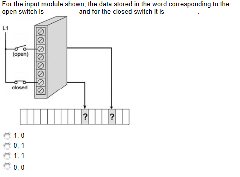 SOLVED: For the input module shown, the data stored in the word corresponding to the open switch ...