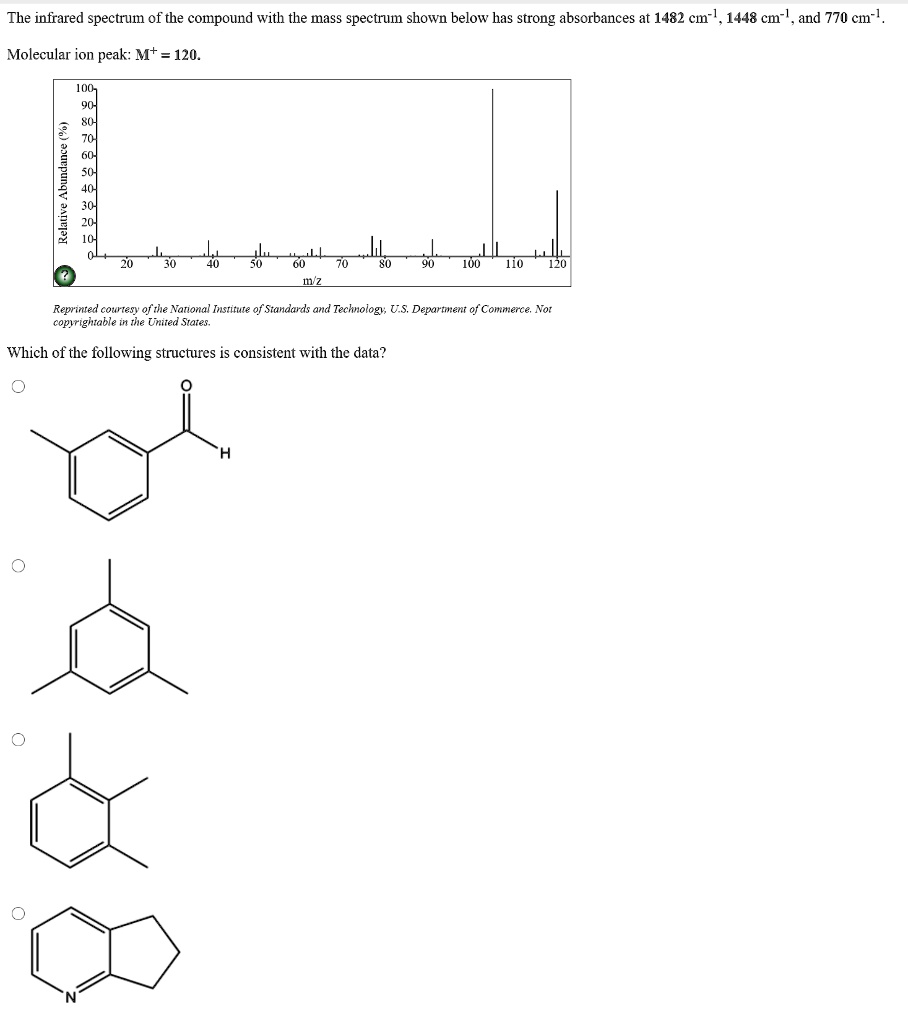 the infrared spectrum of the compound with the mass spectrum shown ...
