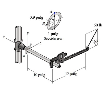 SOLVED: The pipe shown has a 1-inch outside diameter and a 0.9 in ...