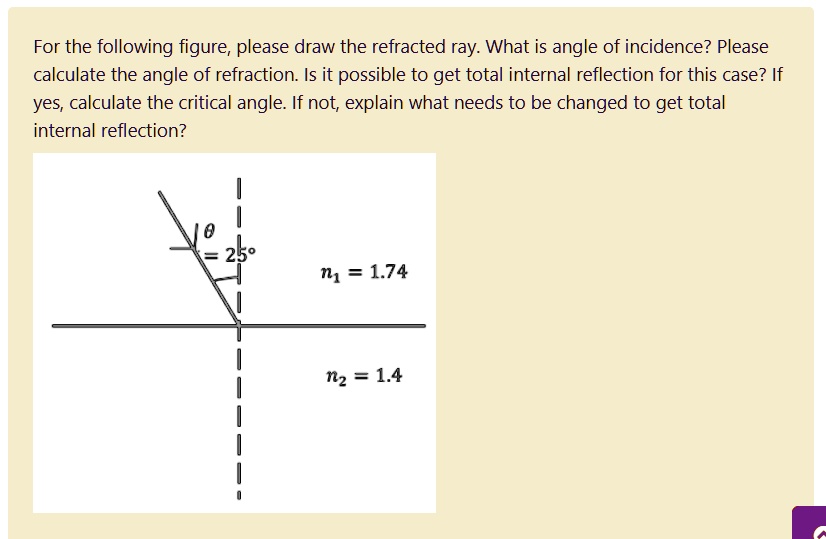 for the following figure please draw the refracted ray what is angle of incidence please ...