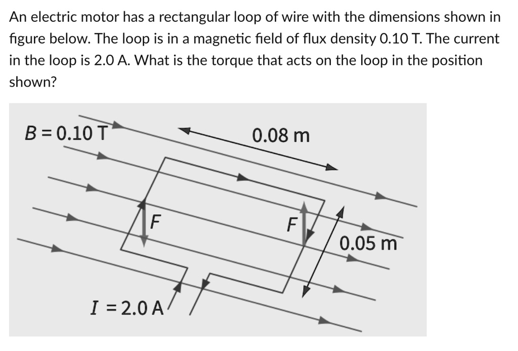 SOLVED: An electric motor has a rectangular loop of wire with the dimensions shown in figure ...