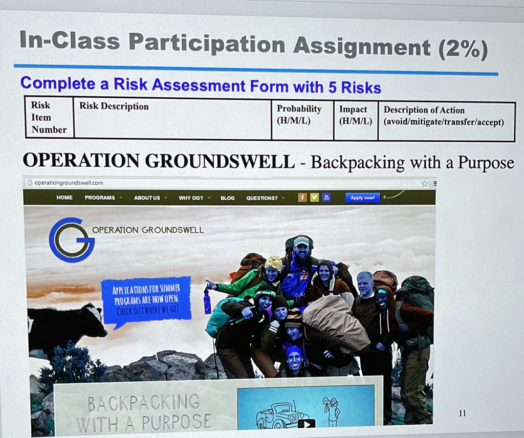 SOLVED: 'In-Class Participation Assignment (2%) Complete a Risk ...