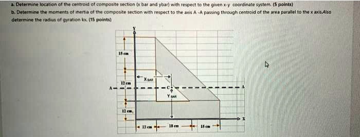 SOLVED: statics a.Determine location of the centroid of composite ...