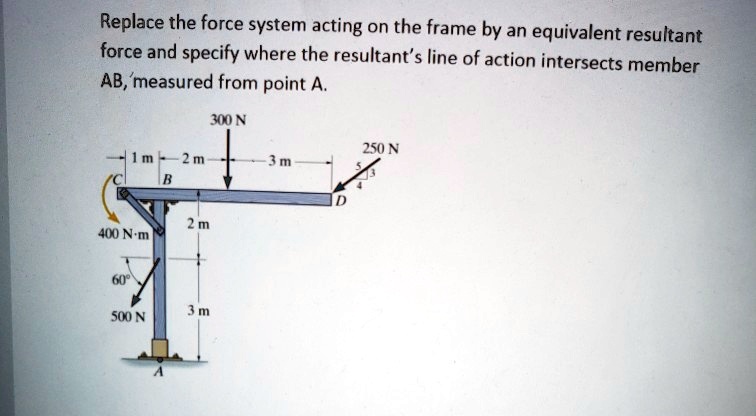 SOLVED: Replace the force system acting on the frame by an equivalent resultant force and ...