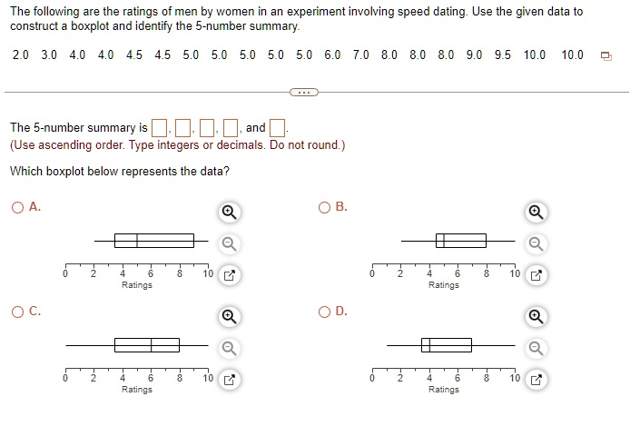 SOLVED: The following are the ratings of men by women in an experiment involving speed dating ...