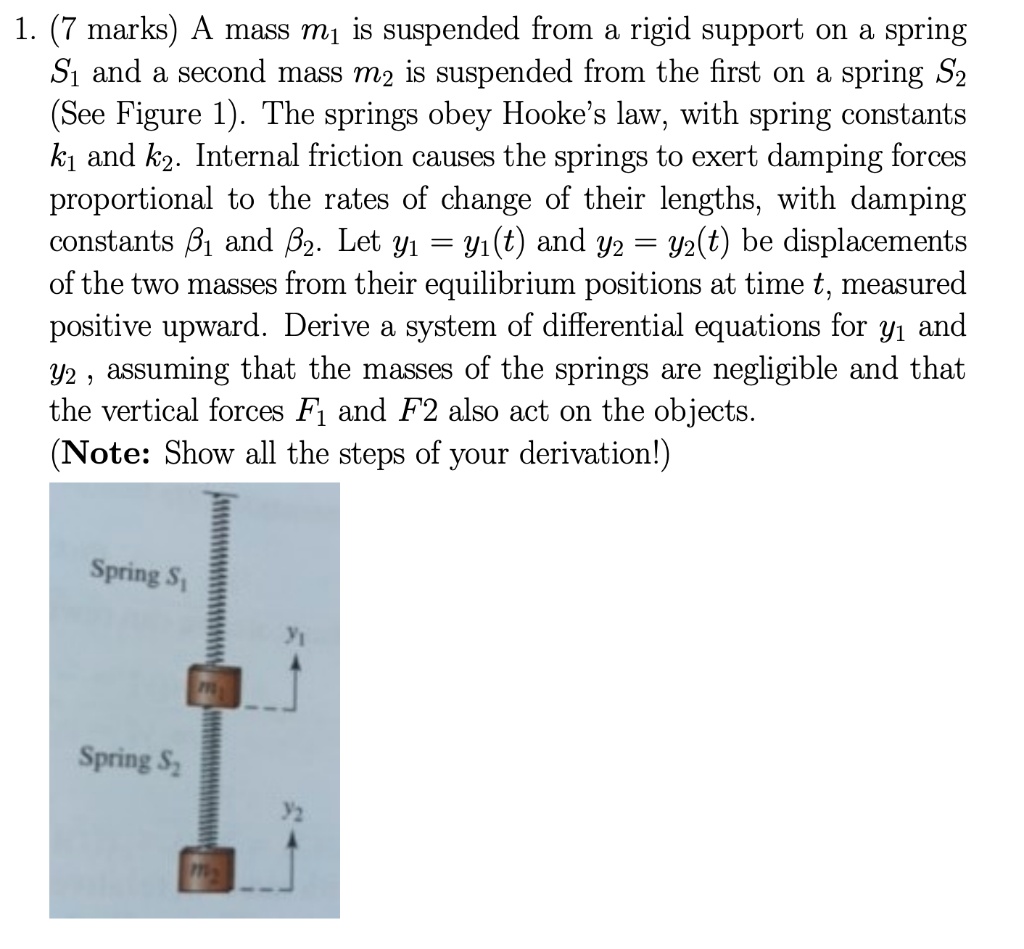 SOLVED: A mass m1 is suspended from a rigid support on a spring S1, and ...