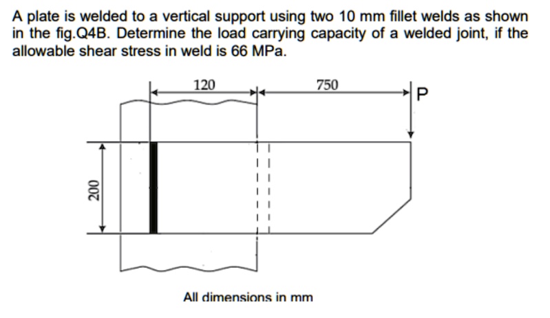 a plate is welded to a vertical support using two 10 mm fillet welds as ...