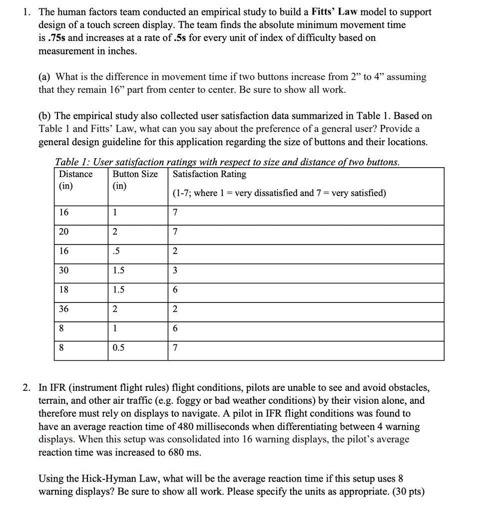 SOLVED: 1. The human factors team conducted an empirical study to build ...