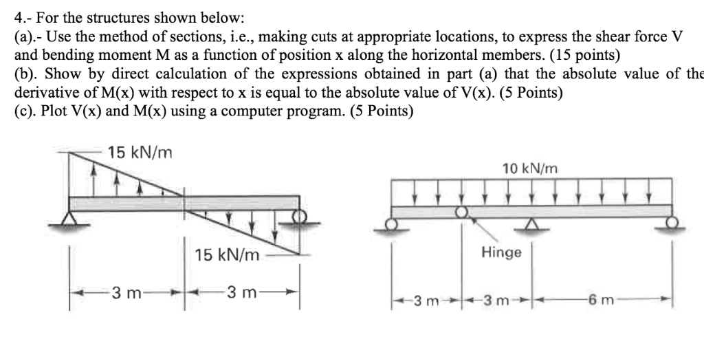 SOLVED: For the structures shown below: (a) Use the method of sections ...