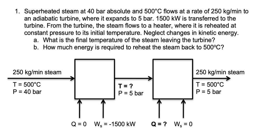 1. Superheated steam at 40 bar absolute and 500°C flows at a rate of 250 kg/min to an adiabatic ...