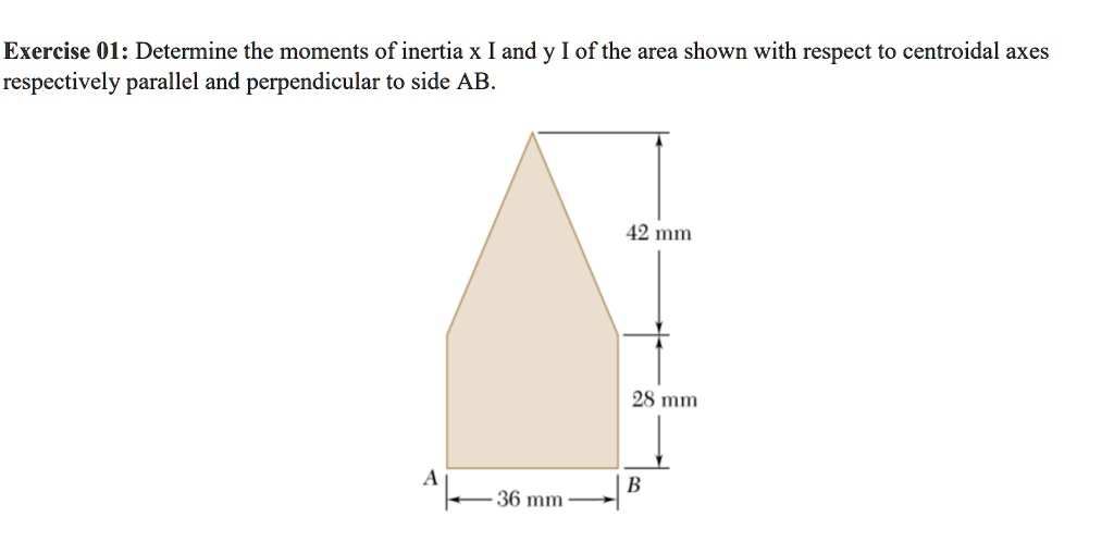 Exercise 01: Determine the moments of inertia /xI and y I of the area ...