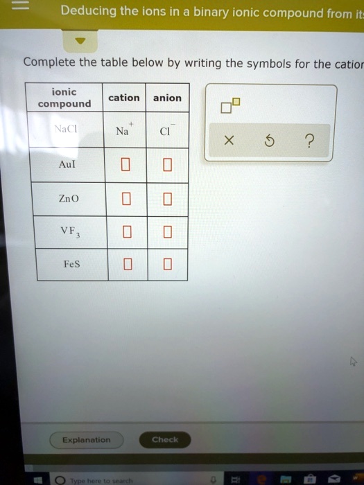 SOLVED: Deducing the ions in a binary ionic compound from Complete the table below by writing ...
