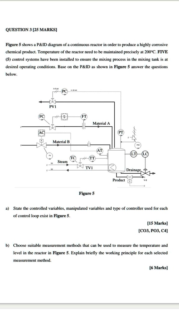 SOLVED: QUESTION 3 [25 MARKS] Figure 5 shows a P ID diagram of a continuous reactor used to ...