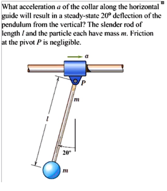 What acceleration a of the collar along the horizontal guide will result in a steady-state 20Â ...