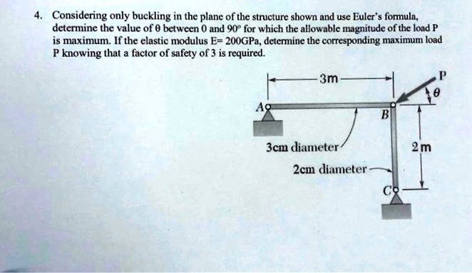 4. Considering only buckling in the plane of the structure shown and ...