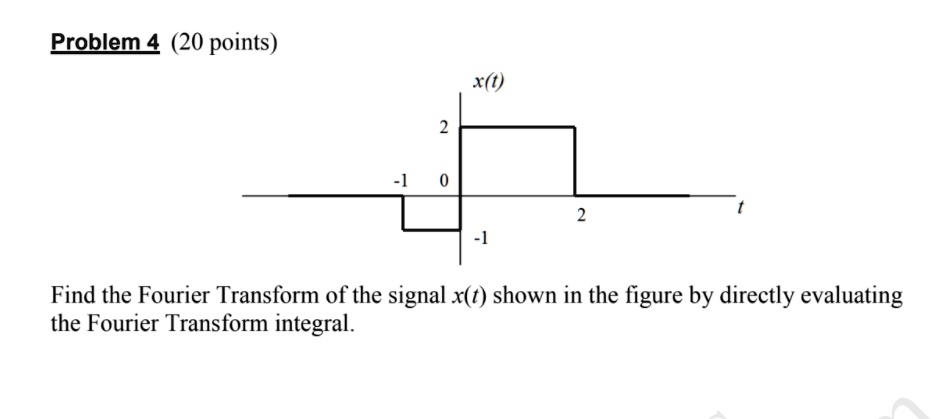 SOLVED: Problem 4 (20 points) 0x 2 0 2 Find the Fourier Transform of the signal x(t) shown in ...