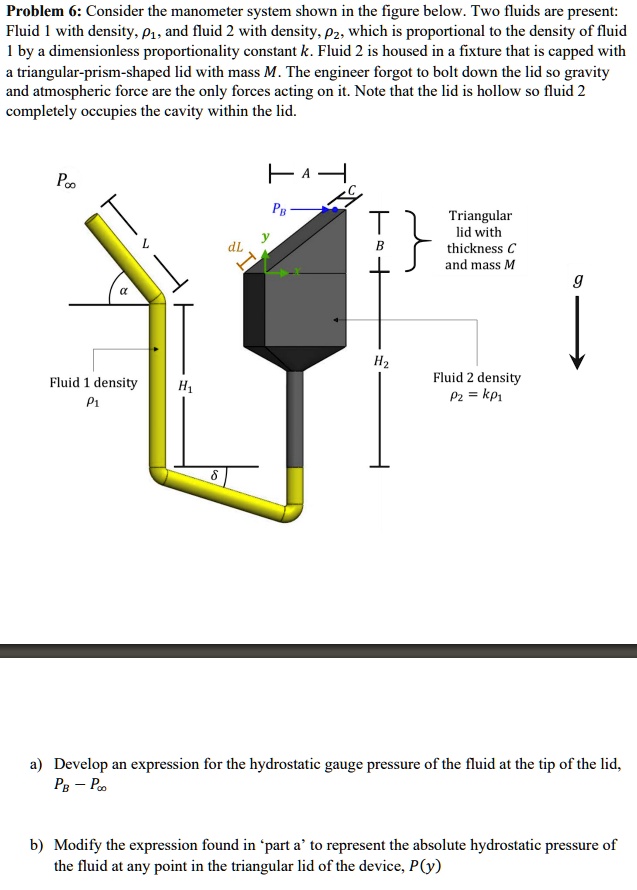 Problem 6: Consider the manometer system shown in the figure below. Two fluids are present ...