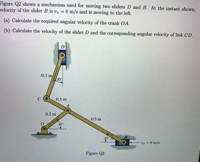 SOLVED: The velocity of the slider B is v = 8 m/s and is moving to the left. (a) Calculate the ...