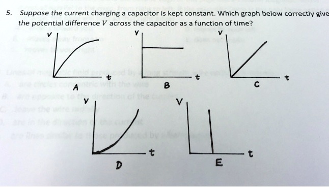 5. Suppose the current charging a capacitor is kept constant. Which ...
