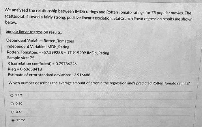 we analyzed the relationship between imdb ratings and rotten tomato ...