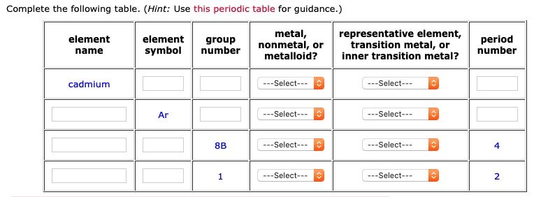 SOLVED: Complete the following table (Hint: Use this periodic table for ...