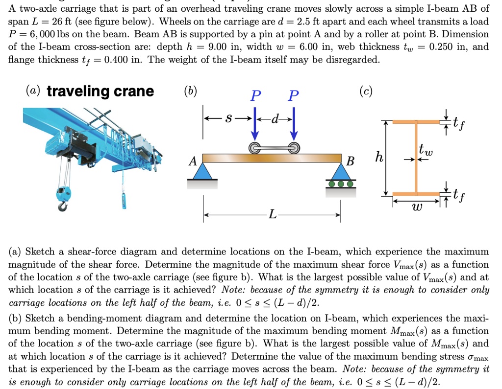 [GET ANSWER] a two axle carriage that is part of an overhead traveling ...