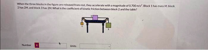 SOLVED: Texts: When the three blocks in the figure are released from rest, they accelerate with ...