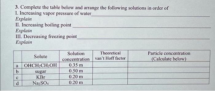 SOLVED: Texts: 3. Complete the table below and arrange the following solutions in order of: I ...
