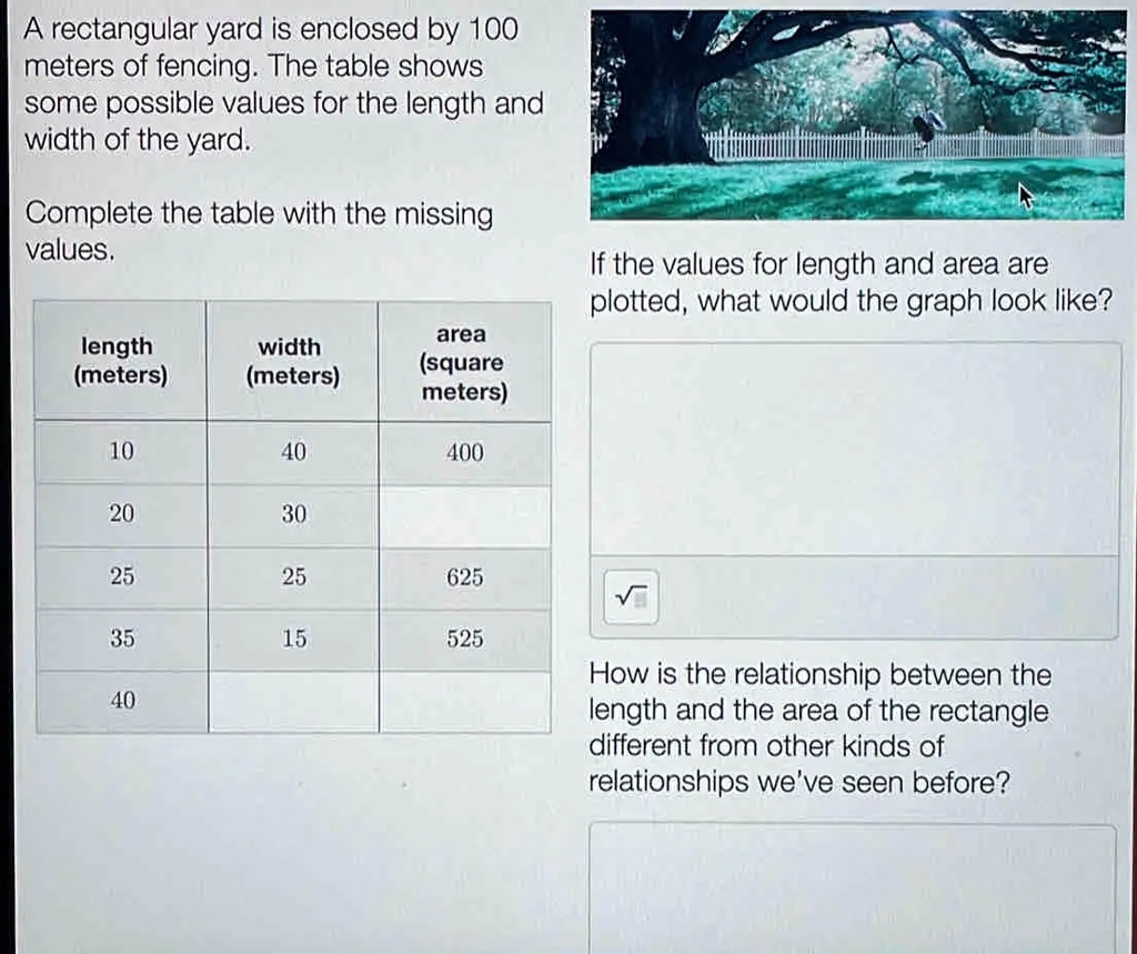 SOLVED: rectangular yard is enclosed by 100 meters of fencing: The ...