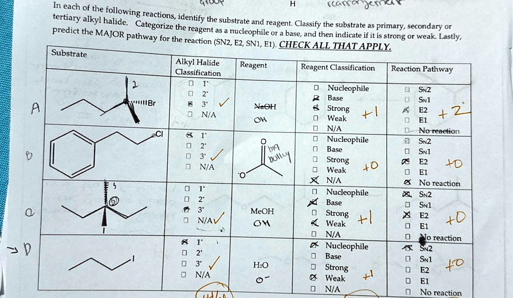 In each of the following reactions, identify the substrate and reagent ...