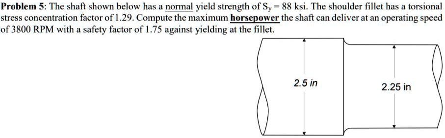 SOLVED: Problem 5:The shaft shown below has a normal yield strength of ...