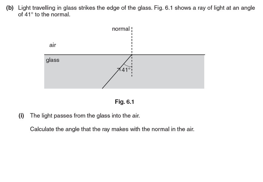 (b) Light travelling in glass strikes the edge of the glass....