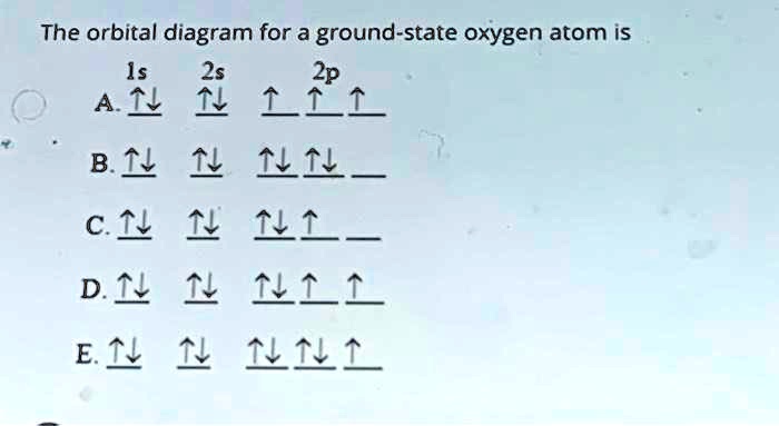 SOLVED:The orbital diagram for a ground-state oxygen atom is Js 2s A ...
