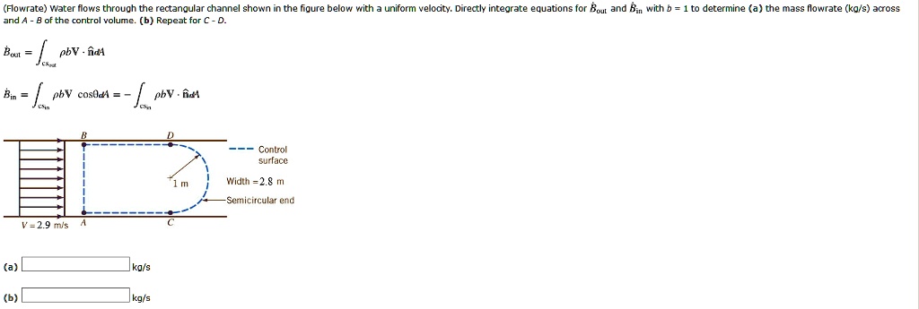 SOLVED: Water flows through the rectangular channel shown in the figure ...