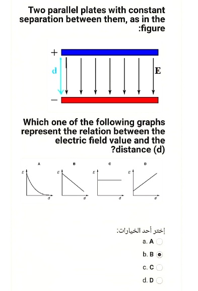 SOLVED: Two parallel plates with a constant separation between them, as ...