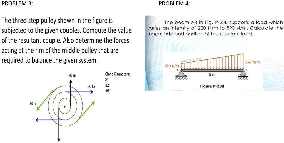 SOLVED: PROBLEM 3: PROBLEM 4: The three-step pulley shown in the figure ...