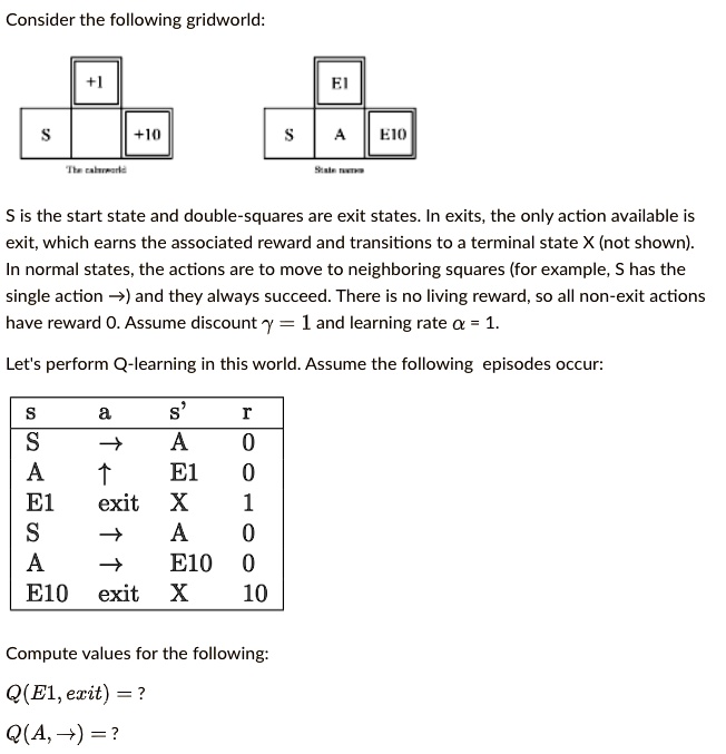 Consider the following gridworld s 10 s a e10 the cahenwerld...