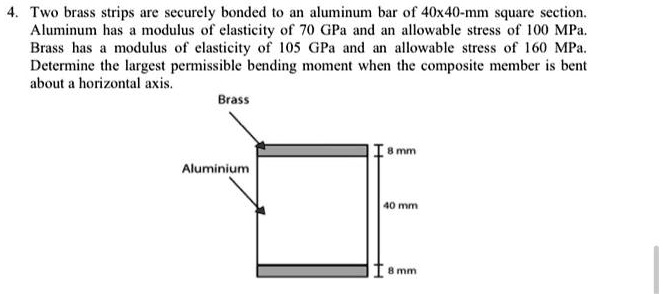 4. Two brass strips are securely bonded to an aluminum bar of 40x40-mm ...