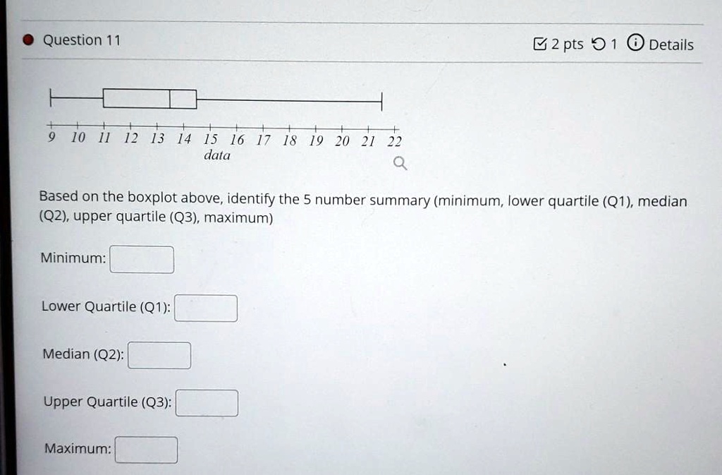 question 11 c2 pts 0 1 details 10 11 12 13 14 15 16 17 18 19 20 21 22 data based on the boxplot ...